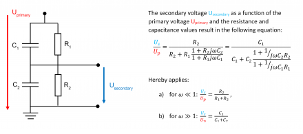 Power Quality Measurements in all voltage levels of the utilities up to ...