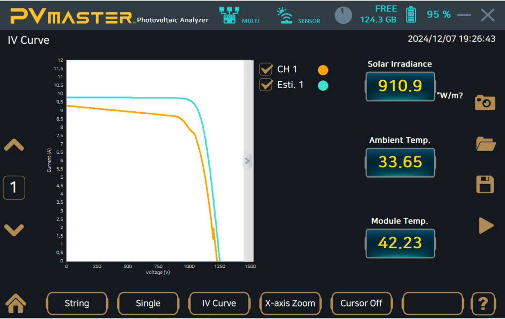 PV Master 10: Multichannel IV Curve Tracer | NEO Messtechnik